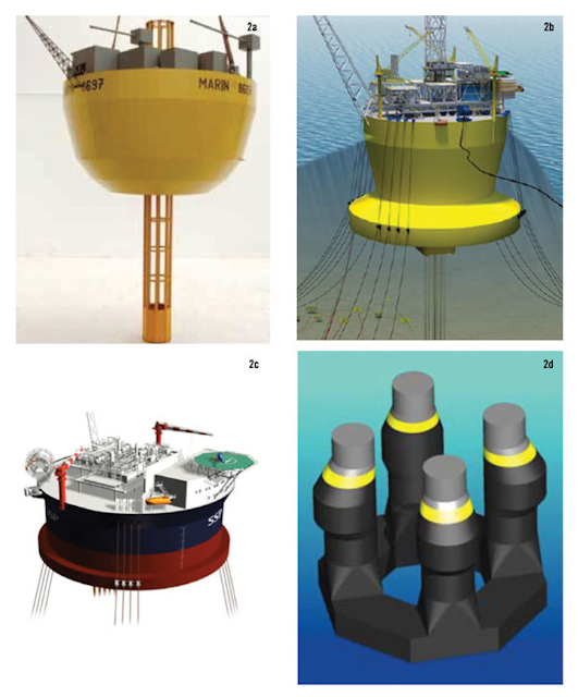Novel hull concepts address ultradeep Gulf of Mexico production | Oil ...