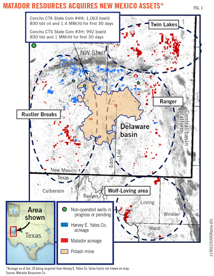 Matador Resources boosts Delaware basin assets | Oil & Gas Journal