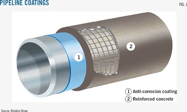 DNV, others researching concrete-coating improvements for subsea ...