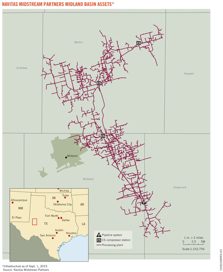 Navitas acquires Midland basin midstream assets | Oil & Gas Journal