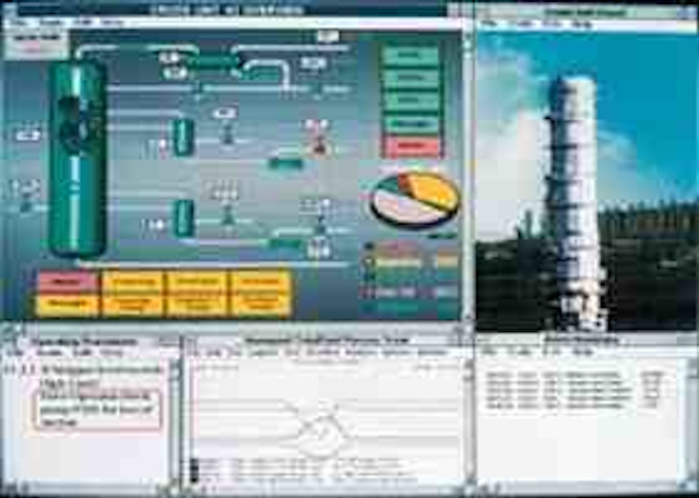 Integrated process plant management systems proliferating | Oil & Gas ...