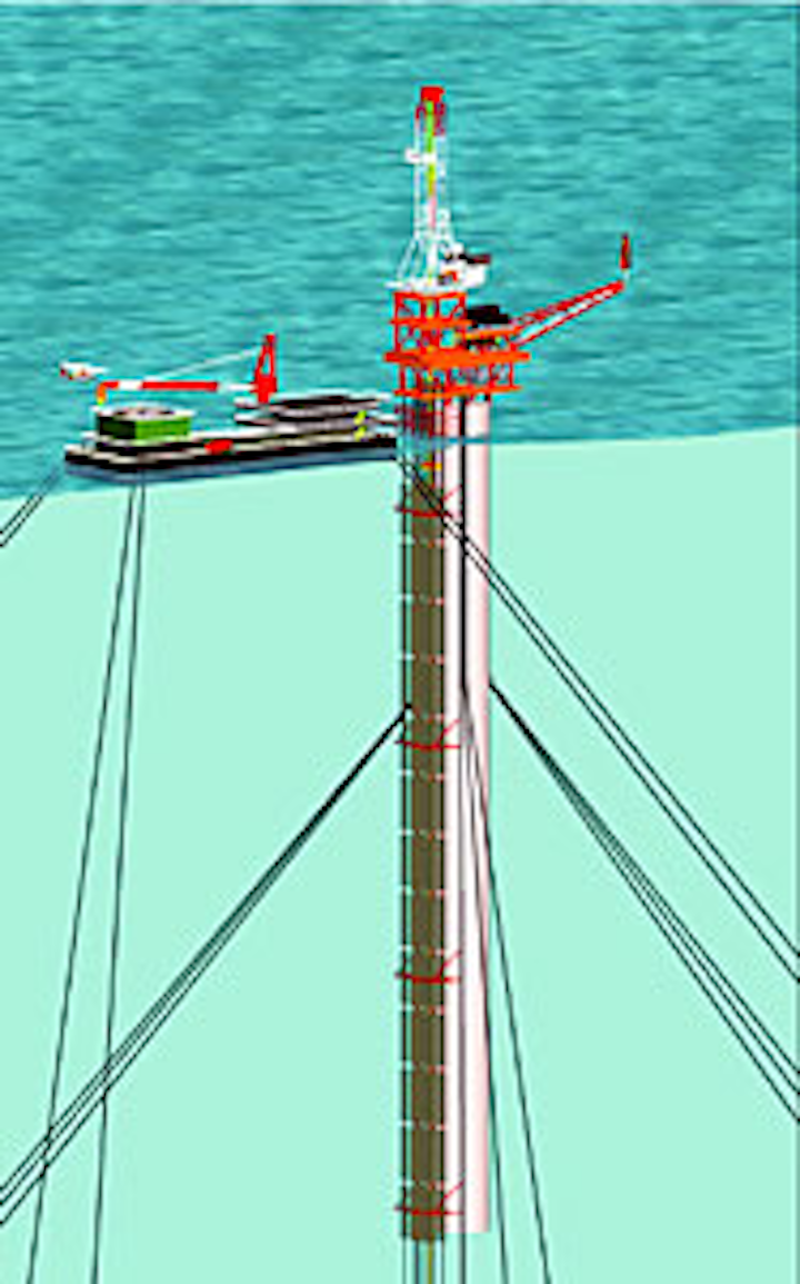 Monocolumn Wellhead Platform Designed For Satellite Production In Deep ...