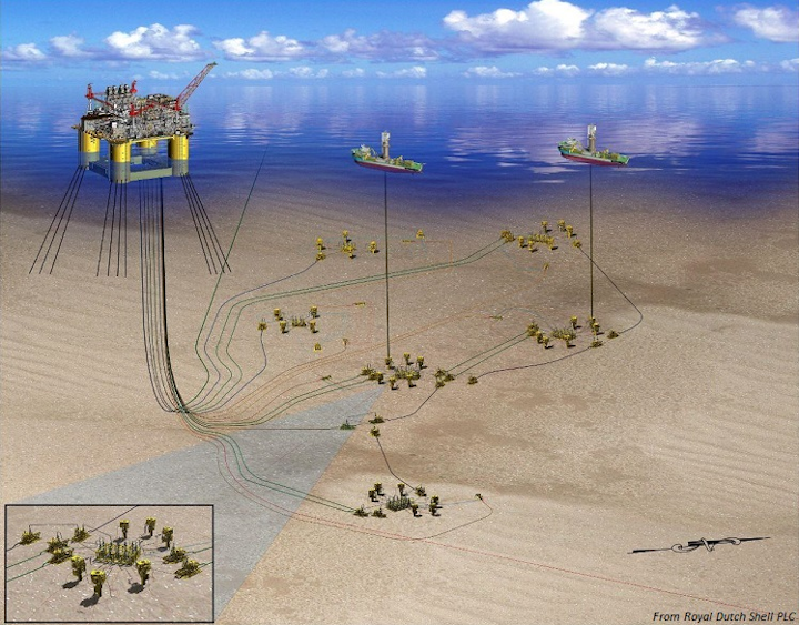 Shell makes FID on Appomattox deepwater development in Gulf of Mexico ...
