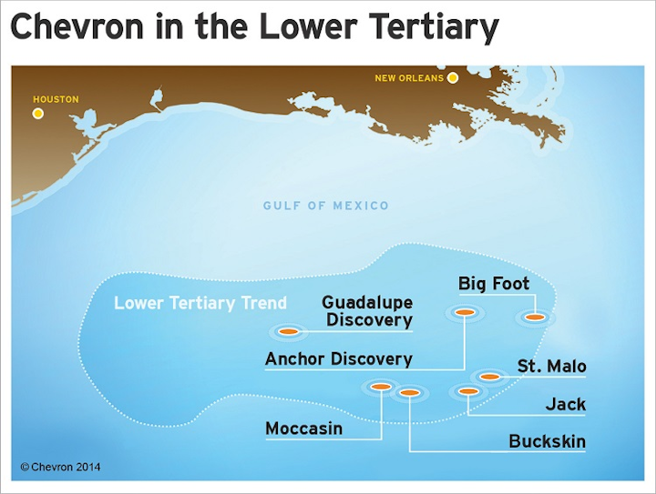 Chevron updates Anchor discovery in deepwater gulf | Oil & Gas Journal