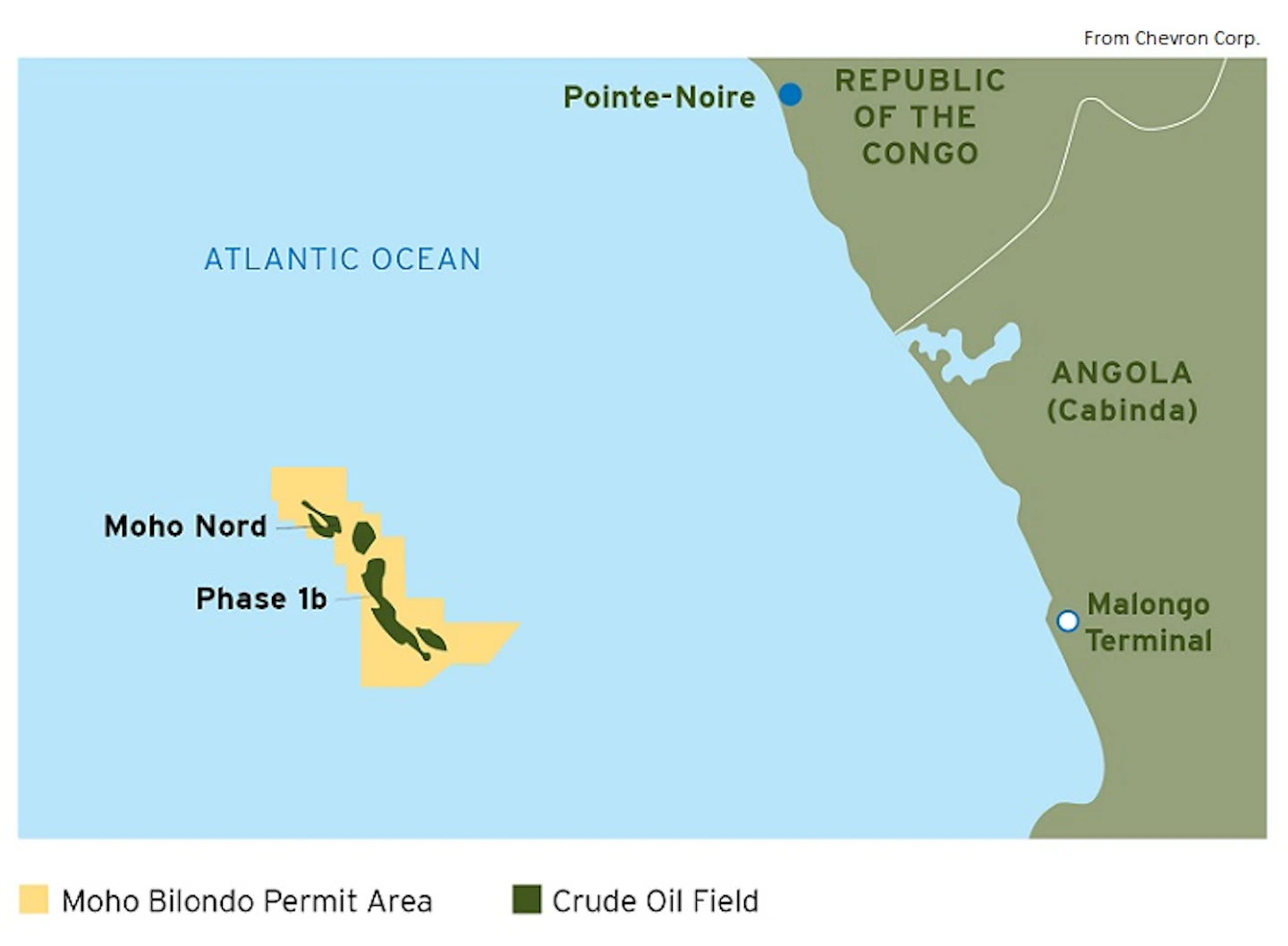 Production begins from Moho Phase 1b offshore Congo (Brazzaville) | Oil ...