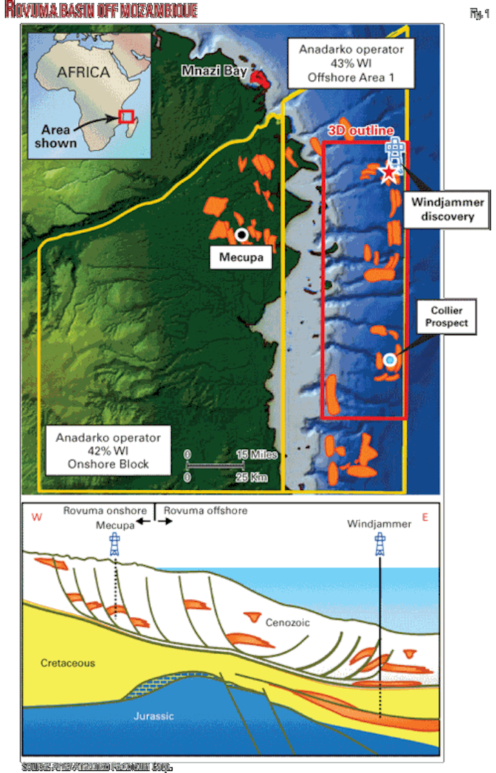 EXPLORATION AND DEVELOPMENT FRONTIERS REPORT: World's frontier basins ...