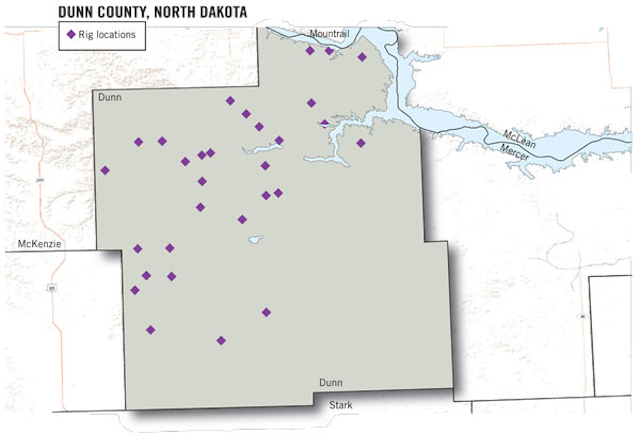 The Top Five Most Active Counties (Rigs) | Oil & Gas Journal