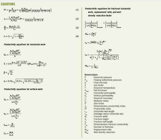 Saudi well study derives optimal gas well configuration parameters ...