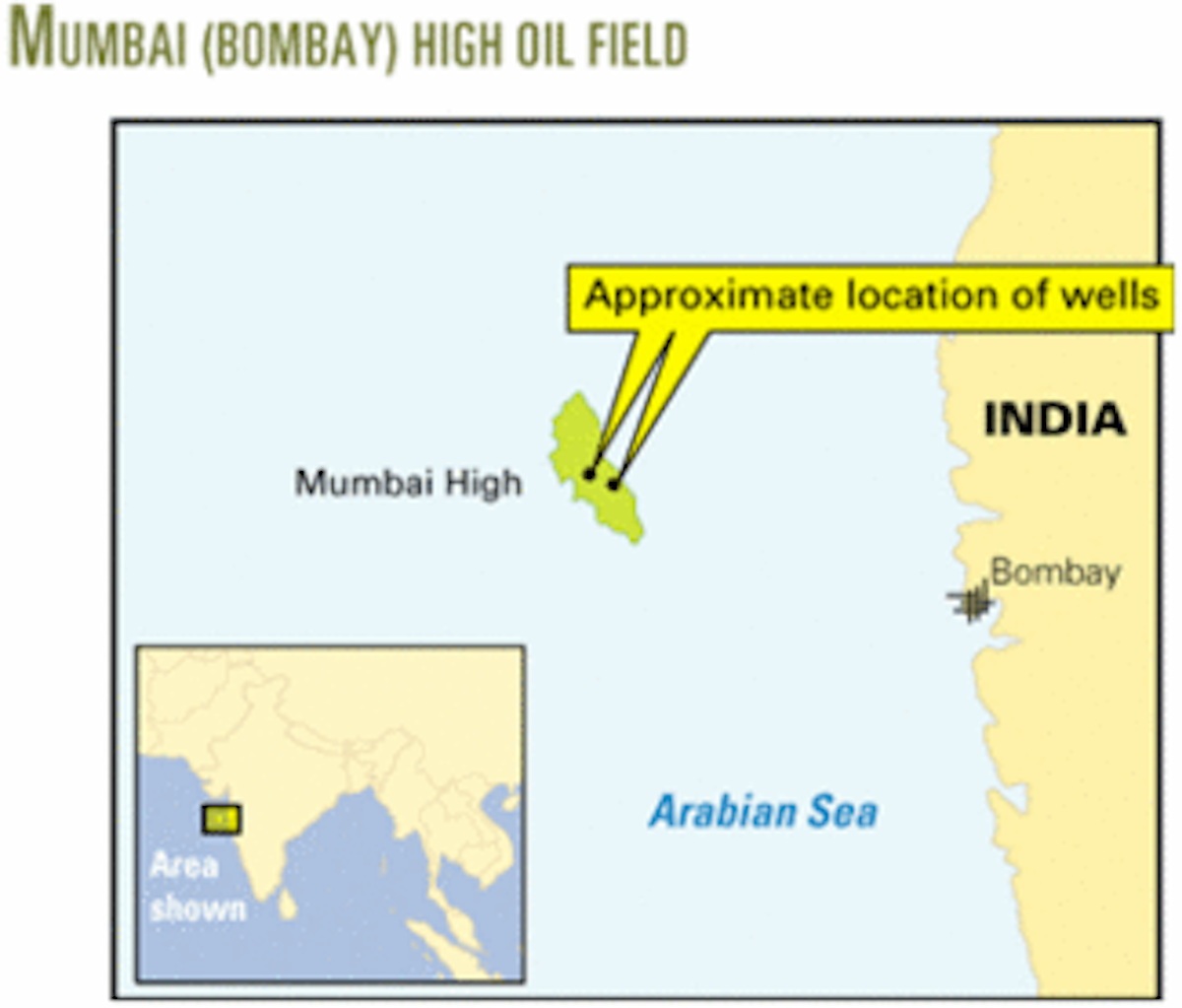 ONGC drilling high angle offshore wells through shale | Oil & Gas Journal