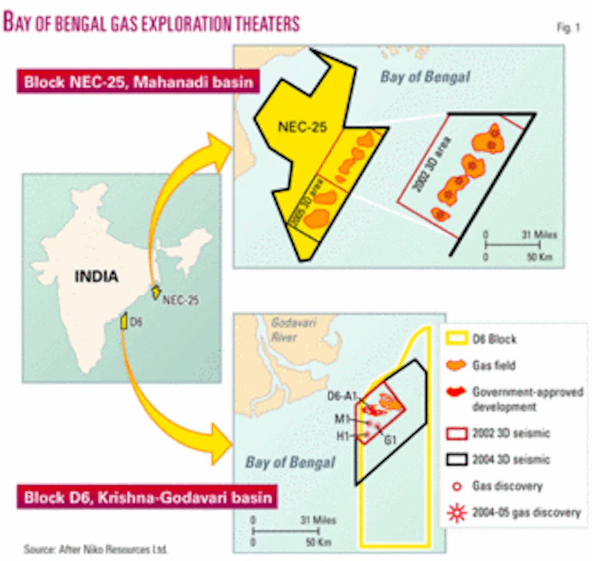 Operators discover more gas in Bay of Bengal off India | Oil & Gas Journal