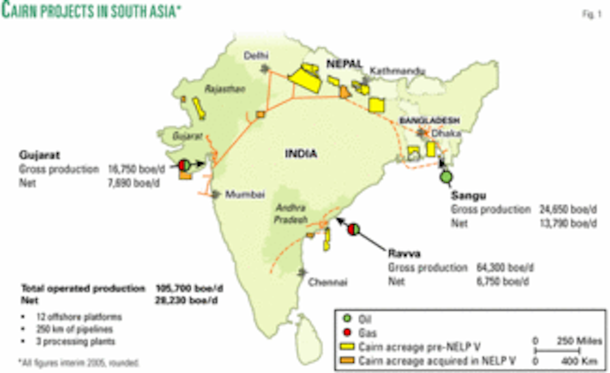 Cairn Energy aligns interests in India | Oil & Gas Journal