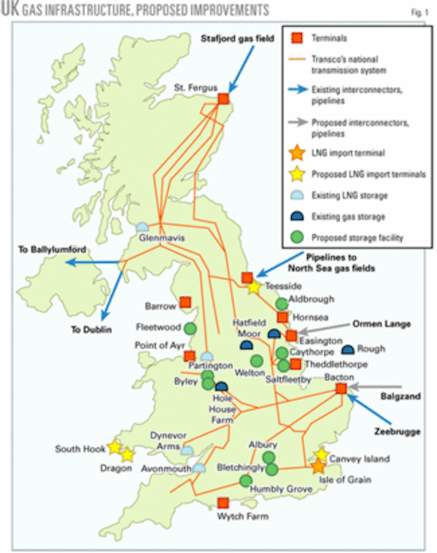 Rising UK natural gas imports call for more processing units | Oil ...
