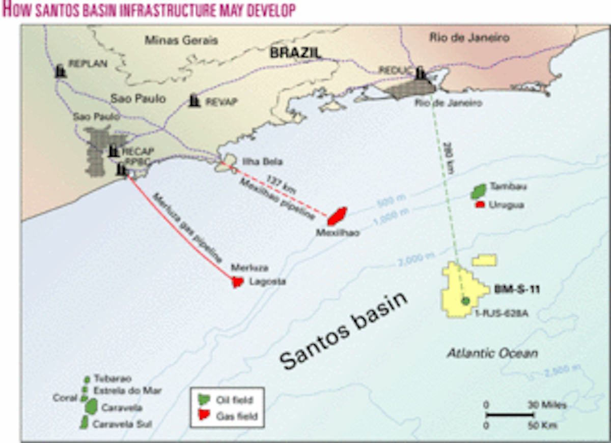 Petrobras charts development hubs for Santos basin fields | Oil & Gas ...