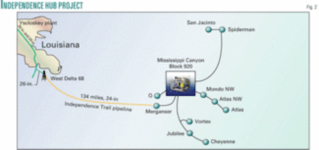 SPECIAL REPORT: Independence Hub nears production from eastern Gulf of ...