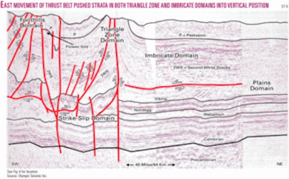 WCSB STRUCTURAL DOMAINS-3: Six domains characterize W. Canada ...