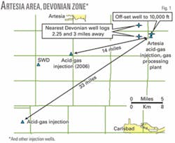 Acid-gas injection in New Mexico relieves sulfur-recovery unit duty ...