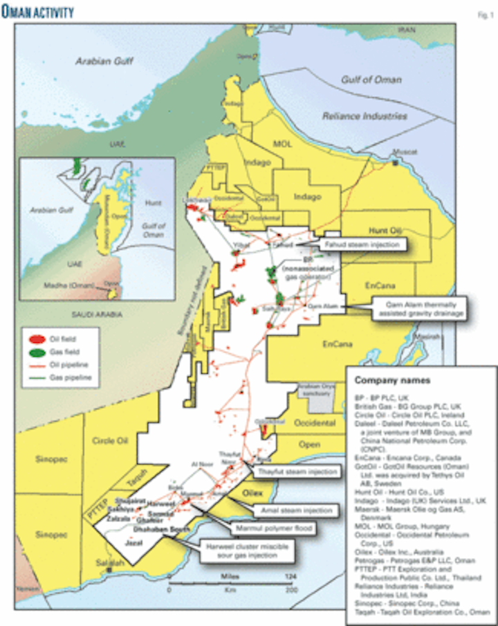 SPECIAL REPORT: PDO initiates various enhanced oil recovery approaches ...