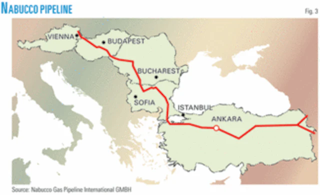 SPECIAL REPORT: Global pipeline plans expand | Oil & Gas Journal