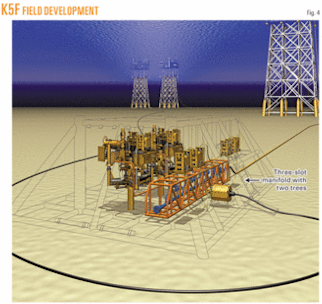SPECIAL REPORT: All-electric actuated subsea system qualified ...