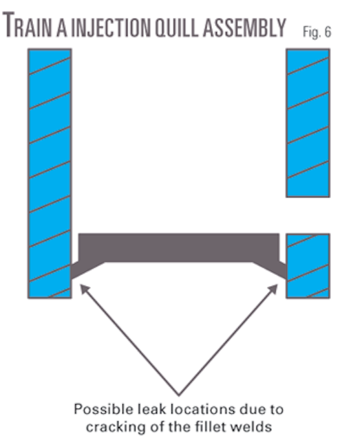Moving caustic injection point improves crude unit operations | Oil ...