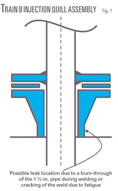 Moving caustic injection point improves crude unit operations | Oil ...