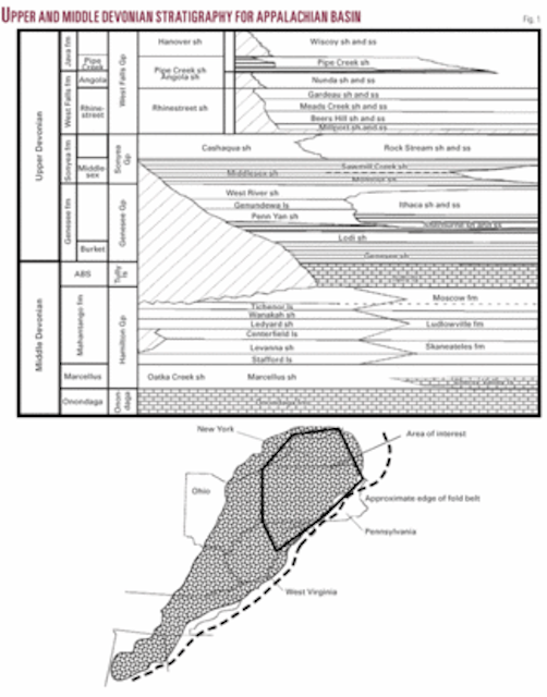 Appalachian basin’s Devonian: more than a ‘new Barnett shale’ | Oil ...