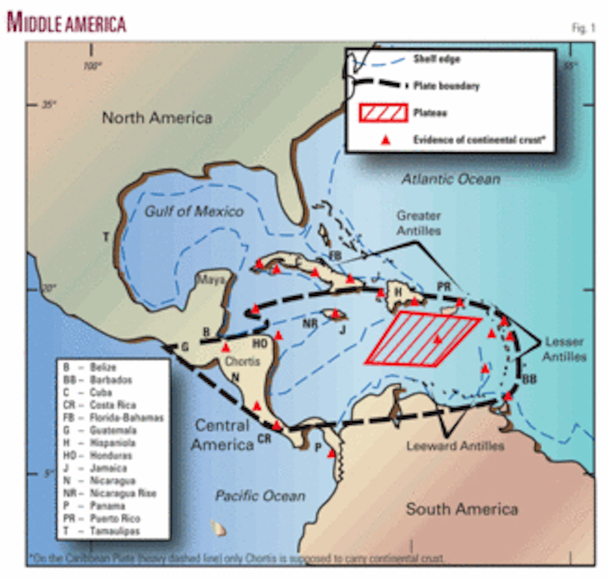 Caribbean has overlooked hydrocarbon potential on North America’s ...