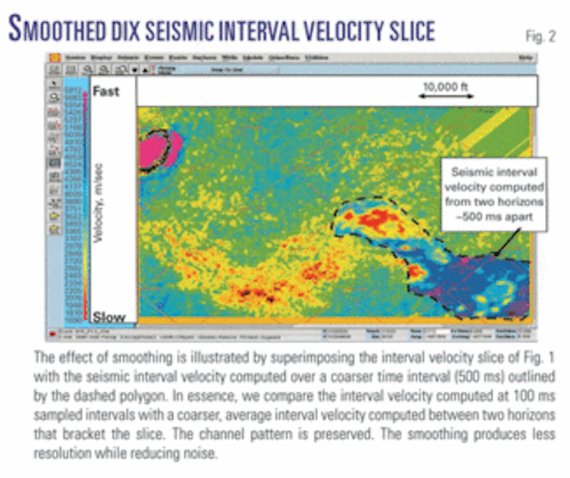 SPECIAL REPORT: Integrating surface seismic velocity into subsurface ...