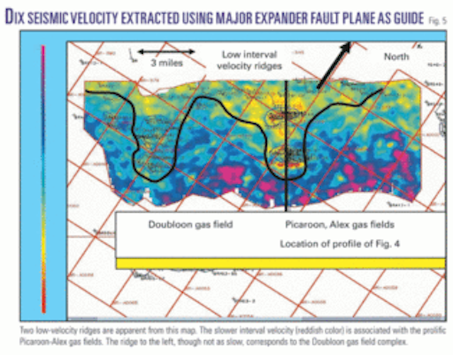 SPECIAL REPORT: Integrating surface seismic velocity into subsurface ...
