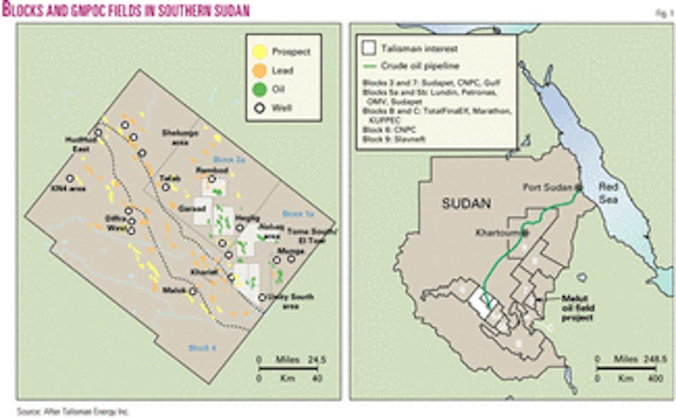 Exploration hums as Sudan's oil output reaches pipeline capacity | Oil ...