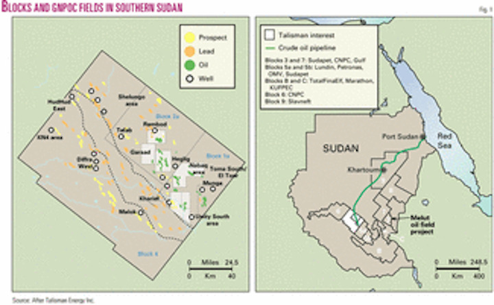 Exploration hums as Sudan's oil output reaches pipeline capacity | Oil ...