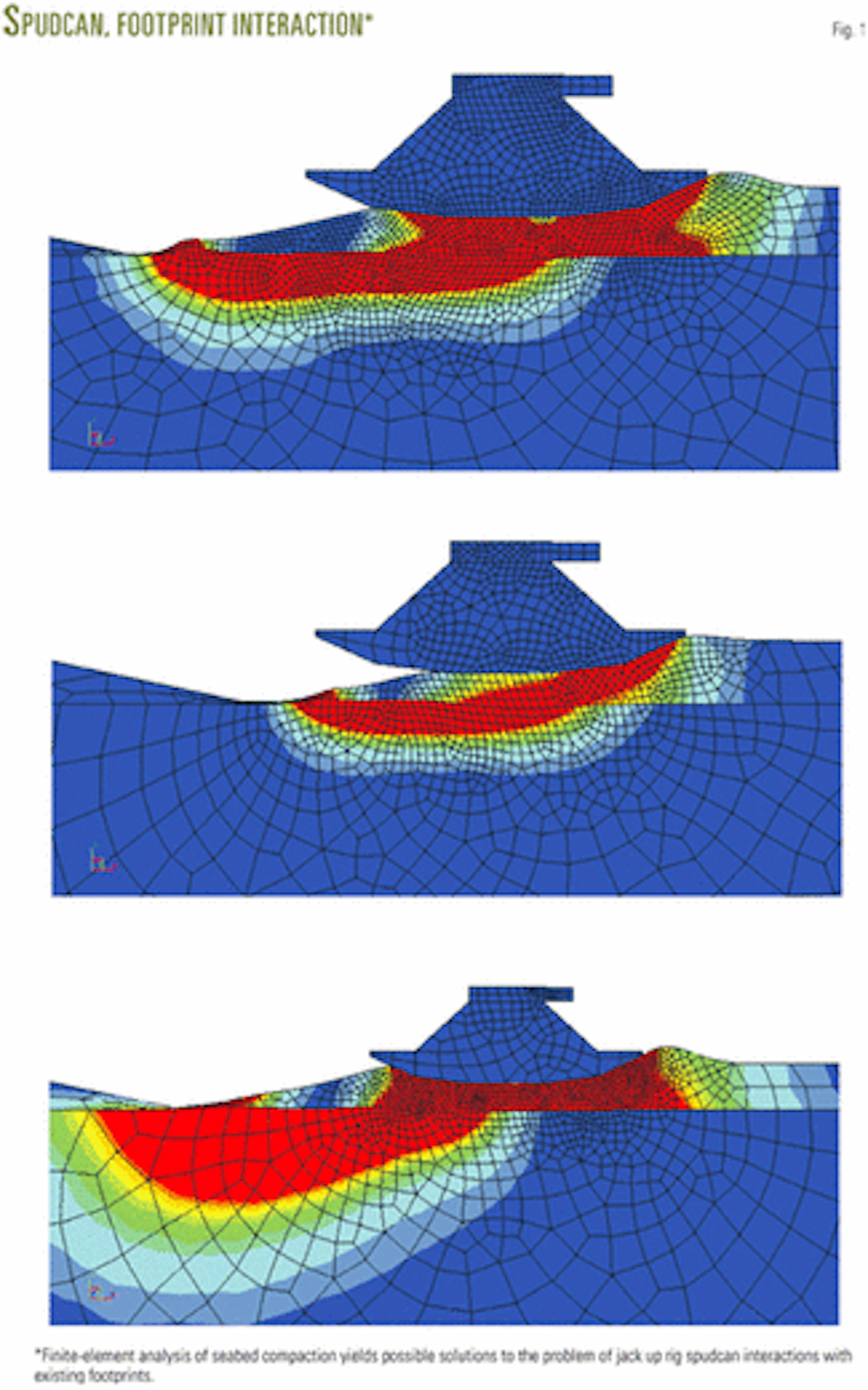 Industry funded project investigates jack up rig spudcan, footprint ...