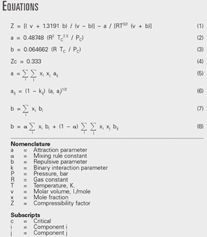 New equation of state is accurate for VLE, PVT calculations of oil ...