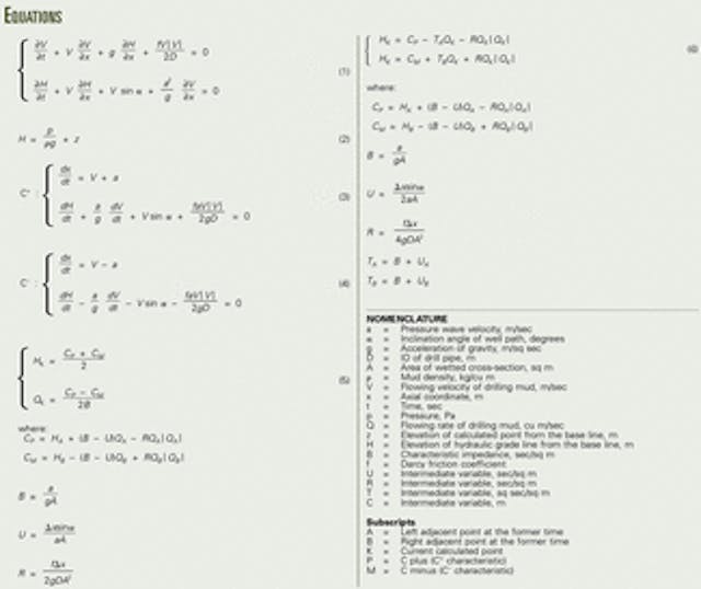 Hydrodynamic equations model mud-pulse telemetry transmissions | Oil ...