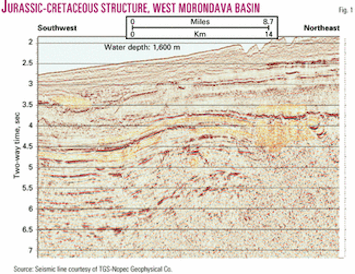 MADAGASCAR DEEPWATER—1: Deepwater basin confirmed far off western ...
