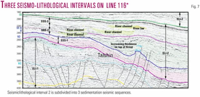 New seismic better defines North Ustyurt basin potential | Oil & Gas ...