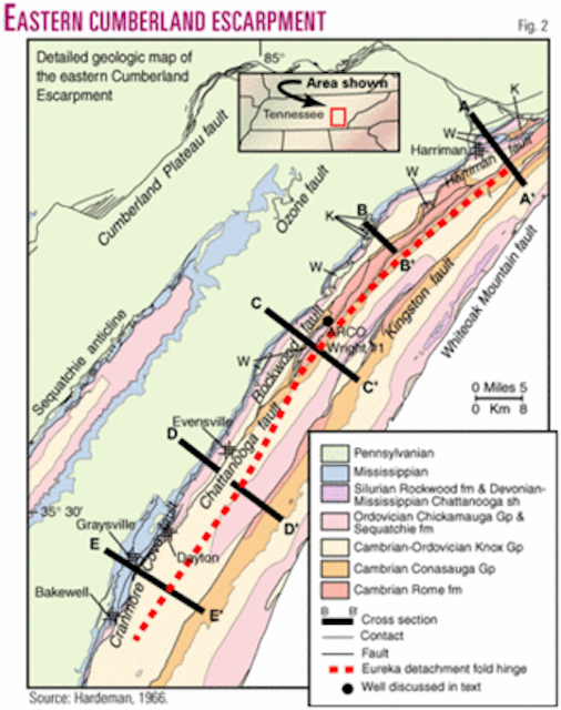 Detachment folds and triangle zones: Unexplored hydrocarbon potential ...