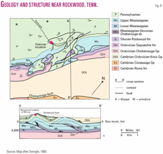 Detachment folds and triangle zones: Unexplored hydrocarbon potential ...