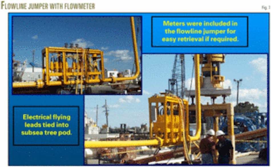 King Kong-Yosemite illustrates smaller deepwater development techniques ...