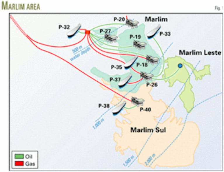 Phased program lessens Marlim Sul development risks | Oil & Gas Journal