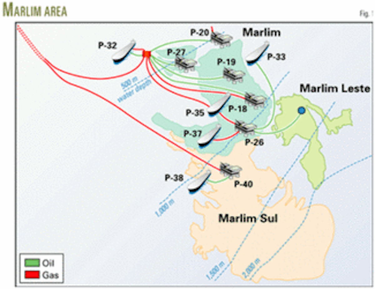 Phased program lessens Marlim Sul development risks | Oil & Gas Journal
