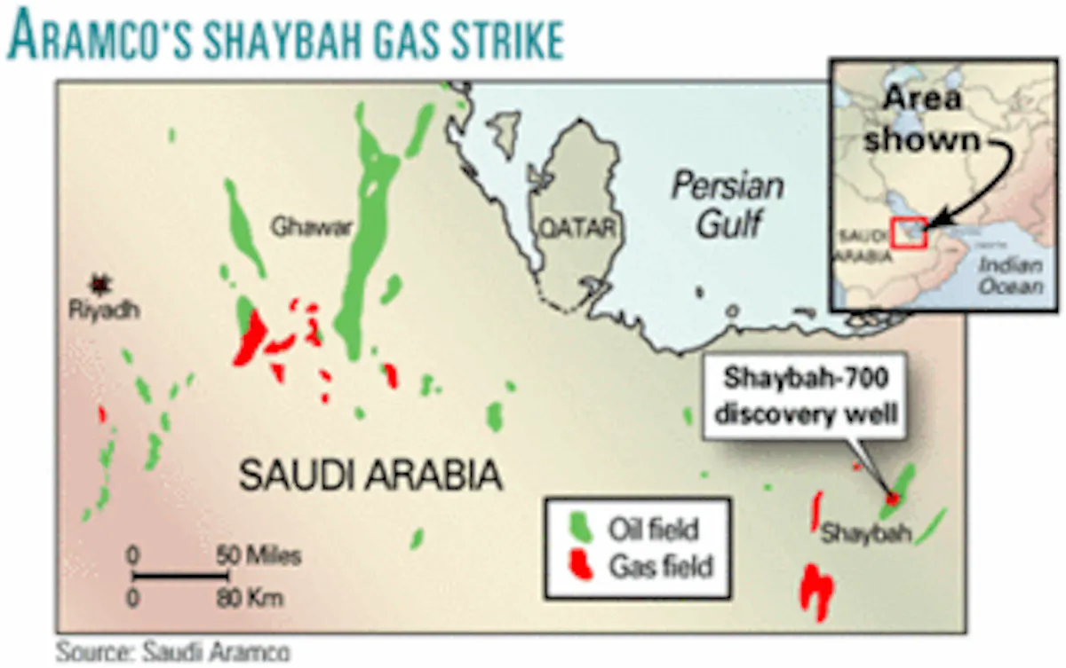 Aramco finds new gas reservoir in Shaybah field | Oil & Gas Journal