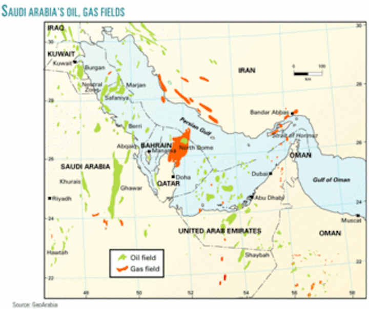 Rebutting the critics: Saudi Arabia's oil reserves, production ...