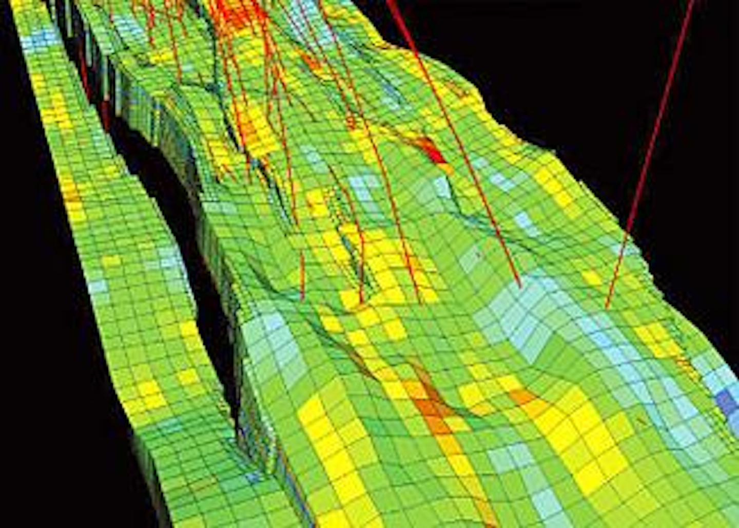 Reservoir modeling and simulation in today's high-performance computing ...