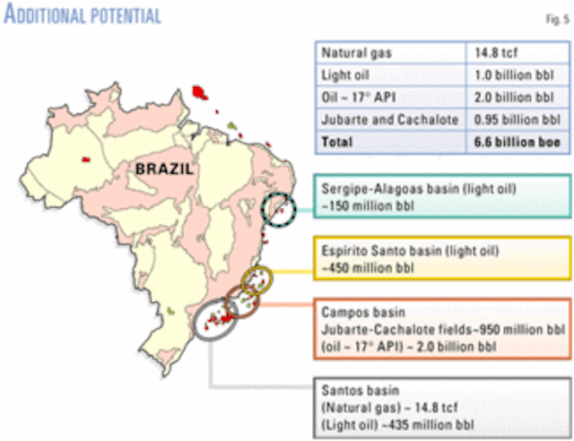 Deepwater production off Brazil continues steady increase | Oil & Gas ...