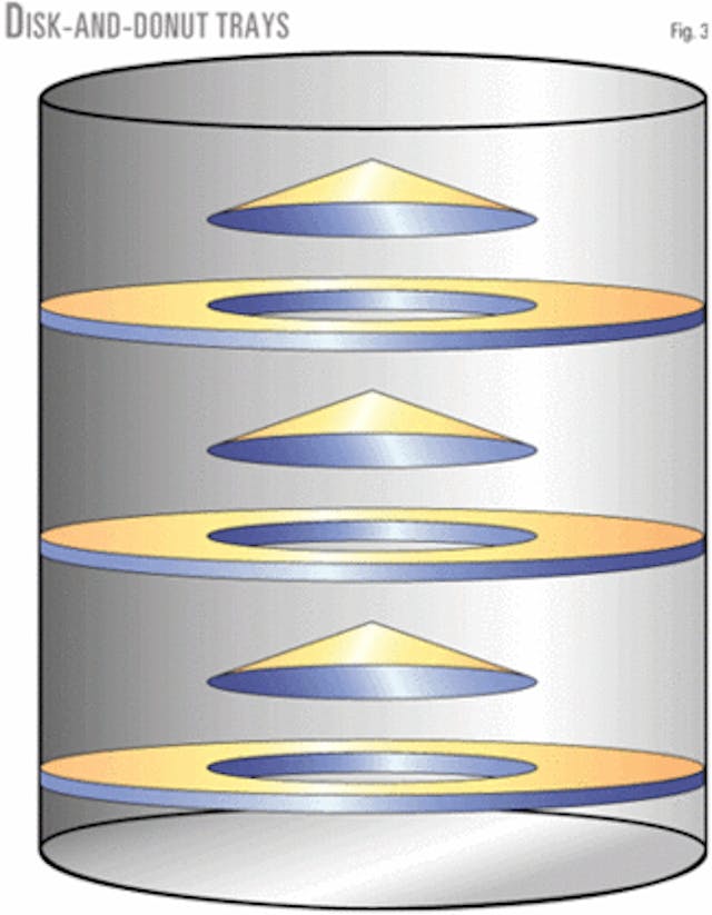 Design guidelines outline solutions for reducing fouling in ...