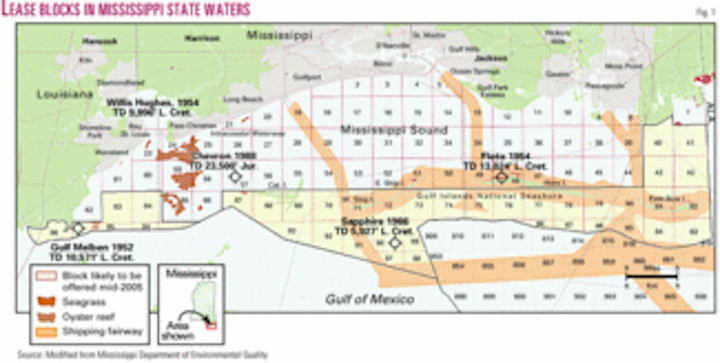 Mississippi to offer tracts seaward of gulf islands | Oil & Gas Journal