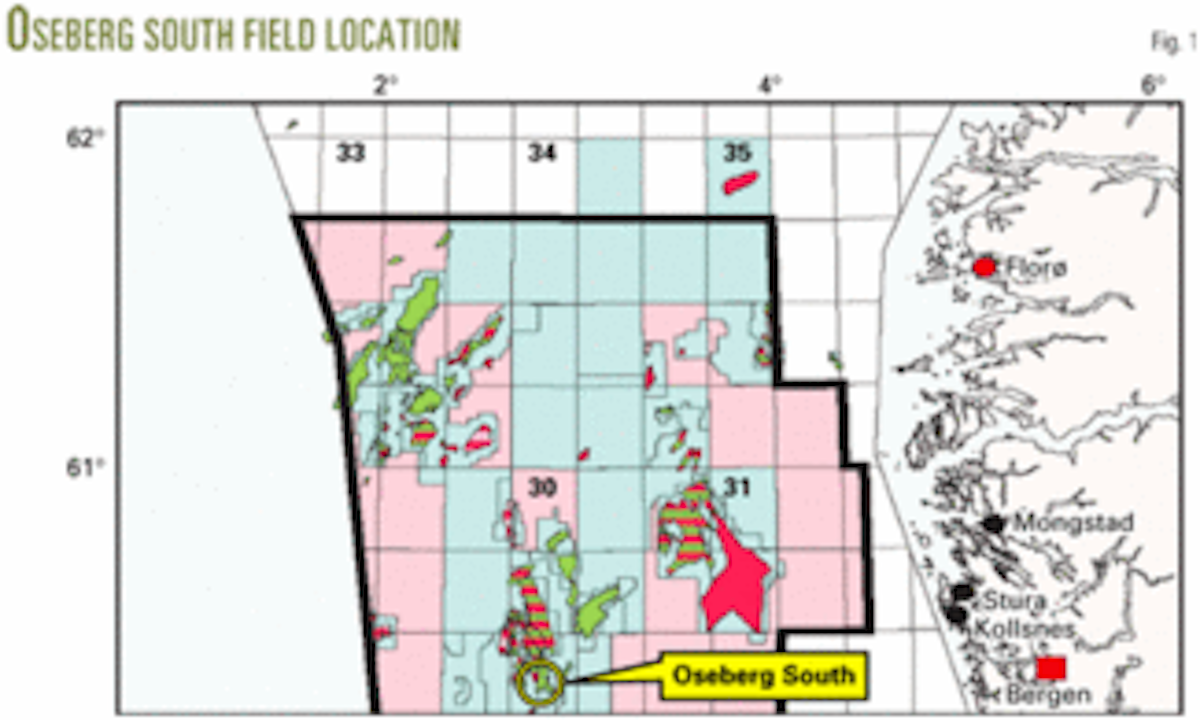 Analysis Behind Casing deployed in Norsk Hydro's Oseberg field | Oil ...