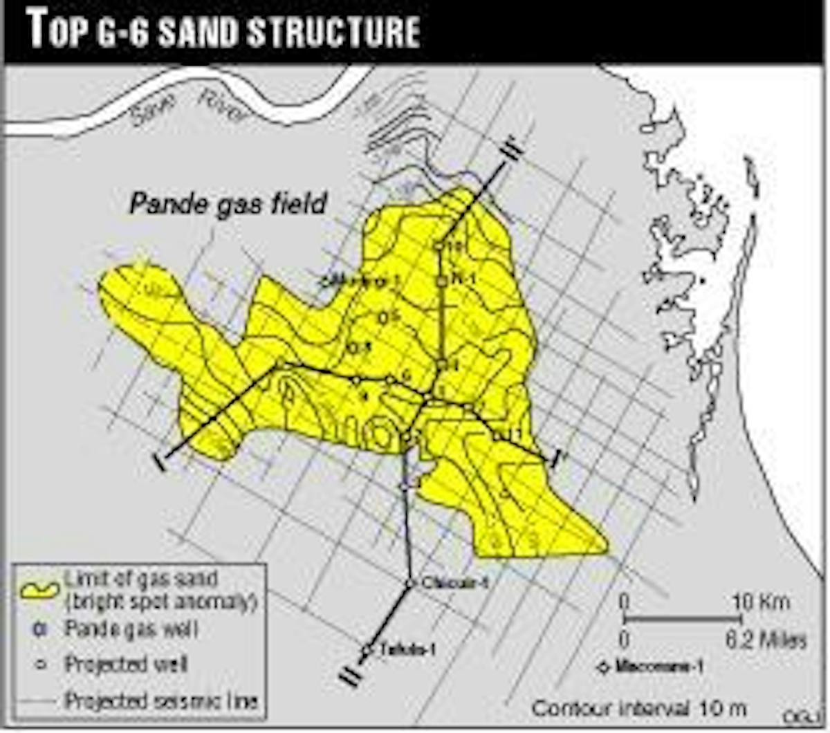 Exploration Geology, potential of Pande gas field, Mozambique basin ...