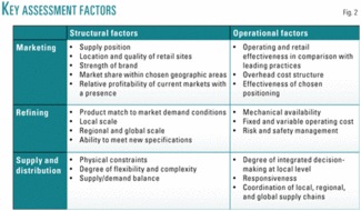 Management Perspective: Dynamic portfolio management can enhance ...